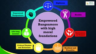 MBHTE-Basic-Education-Contextualized-Curriculum-Framework-presentation ...