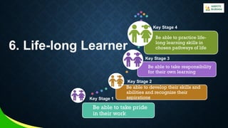 MBHTE-Basic-Education-Contextualized-Curriculum-Framework-presentation ...
