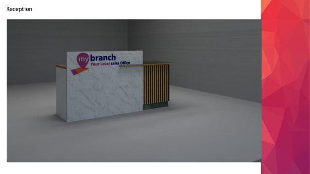 Mybranch infra - weekly review aprl 2025 | PPT