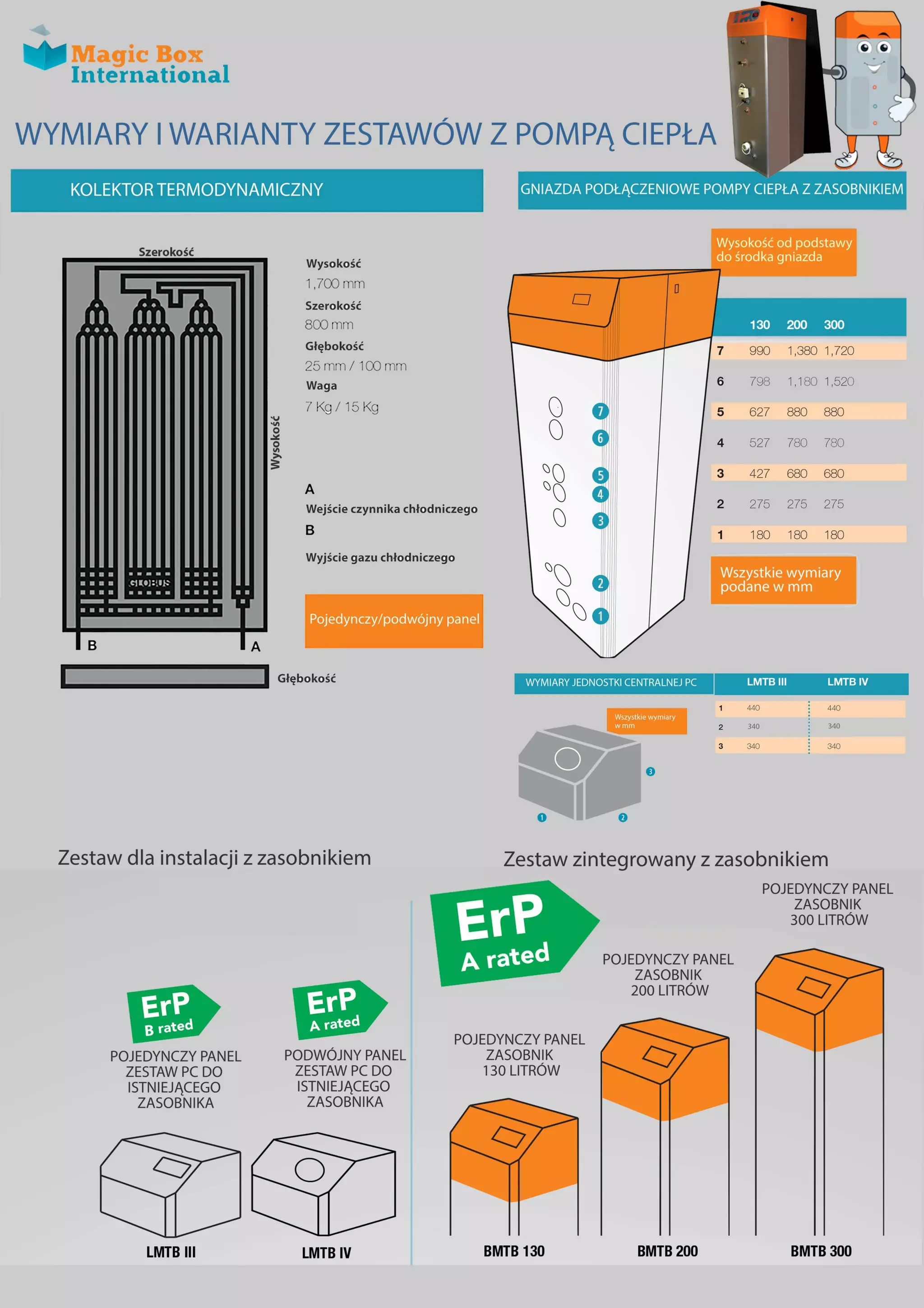Magic Box International broszura polska | PDF