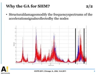 SHM in WSNs by the Embedded Goertzel Algorithm | PPT