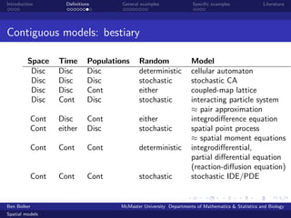 MBI intro to spatial models | PDF
