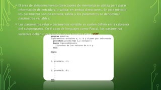 Fundamentos de programación: Subprogramas | PPTX