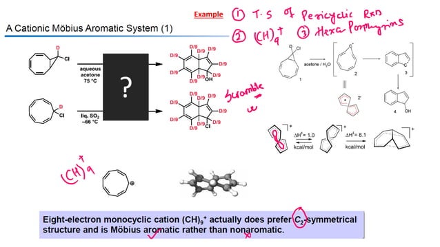 Möbius Aromaticity Aromatics do the twist.pdf