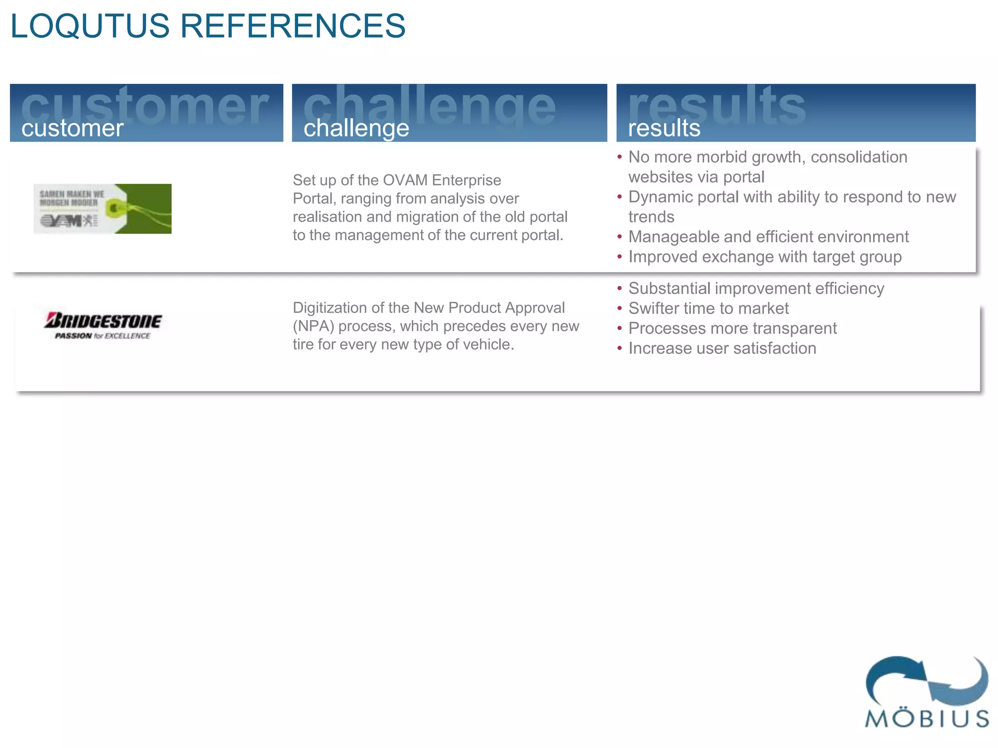 MÖBIUS introduction | PPTX