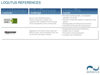 MÖBIUS introduction | PPT