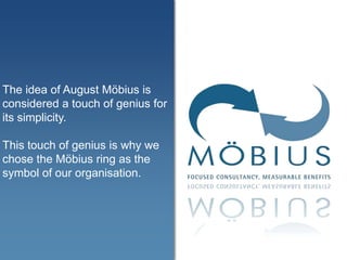 MÖBIUS introduction | PPT