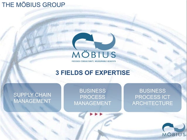 MÖBIUS introduction | PPT