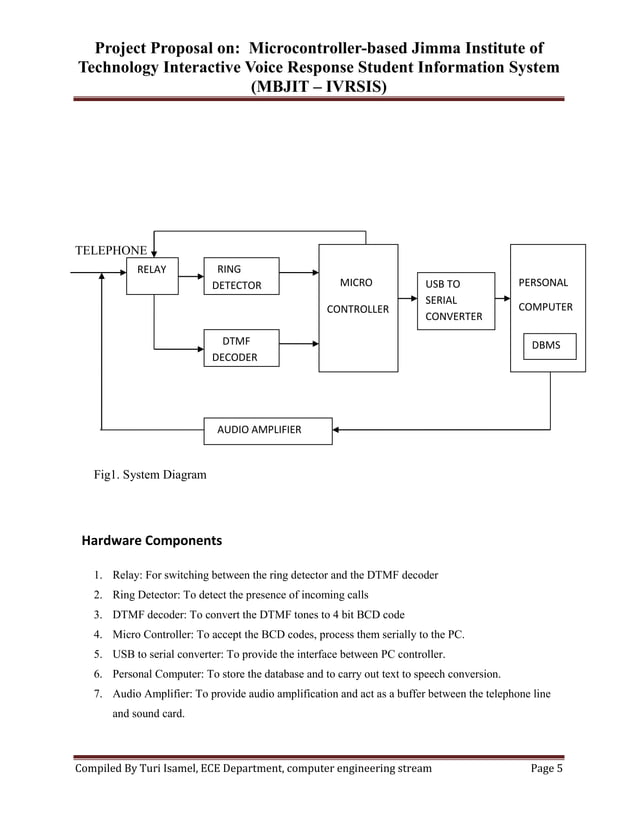 Micro-Controller based jimma university Interactive voice response System | PDF | Computing ...