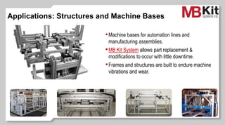 MB Kit Systems: Custom Mechanical Solution Provider | PPT