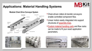 MB Kit Systems: Custom Mechanical Solution Provider | PPT