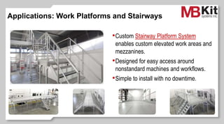 MB Kit Systems: Custom Mechanical Solution Provider | PPT