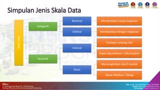 MBKM - biostatistik 1 - Konsep dasar statistik (statistik, data ...