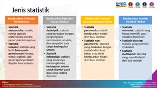 MBKM - biostatistik 1 - Konsep dasar statistik (statistik, data ...