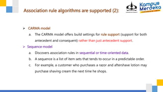 MBKM_Minggu 9_Association Rule with R Studio.pptx