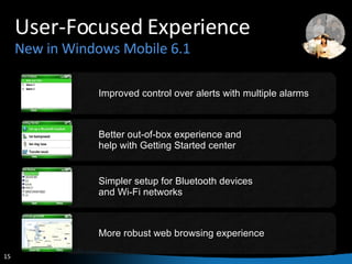 Windows Mobile 6.1 | PPT