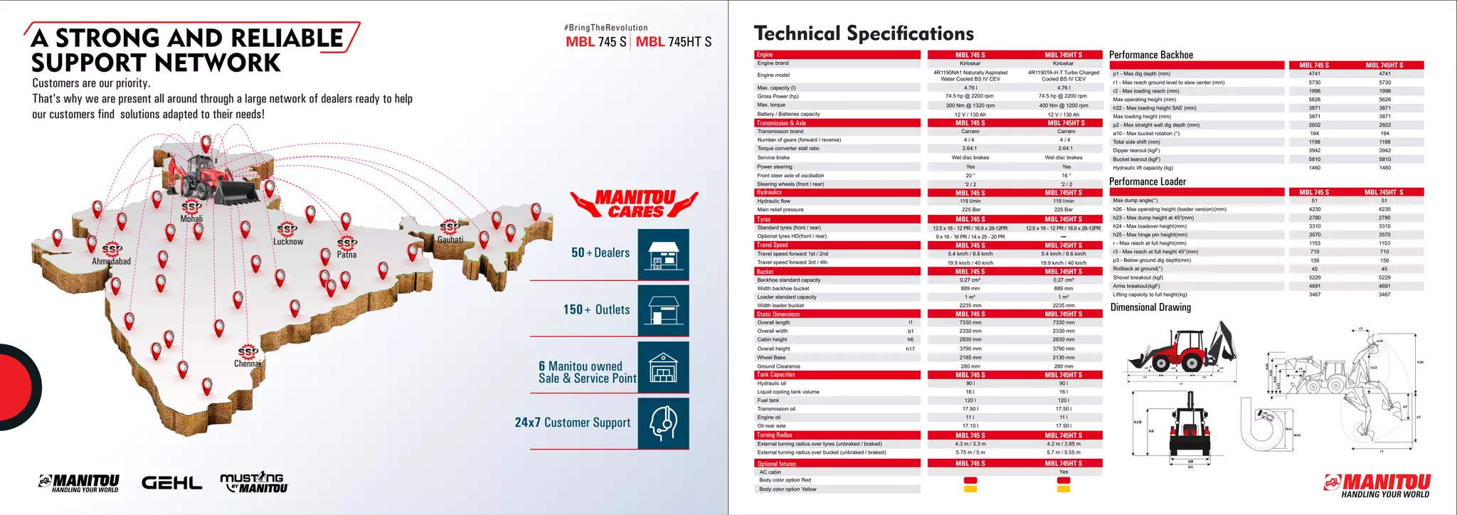 MBL 745S & 745HT S Brochure.pdf