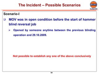 Jaipur Fire | PPT