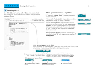 mblock_extension_guide.pdf