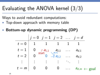 Higher-order Factorization Machines（第5回ステアラボ人工知能セミナー） | PPT
