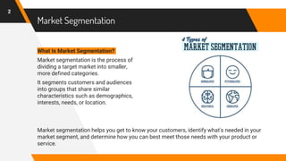 Multi Segmentation in Marketing_Diluk Manchanayaka | PPT