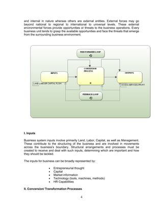 Mbm 208 unit i handsout | DOC
