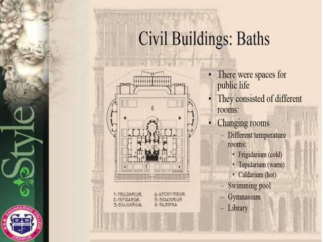 Mbm engg college jodhpur roman architecture | PPT