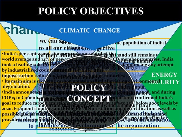 Oil and Gas Policy Framework in India | PPT
