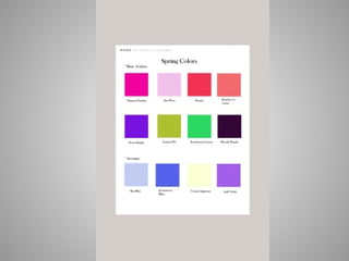 Project: Marc by Marc Jacobs Diffusion Line | PPT