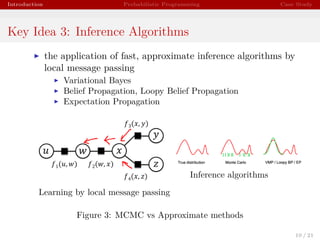 Introduction to Model-Based Machine Learning for Transportation | PPT | Free Download