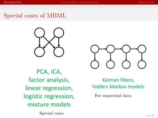 Introduction to Model-Based Machine Learning for Transportation | PPT