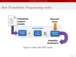 Introduction to Model-Based Machine Learning for Transportation | PPT