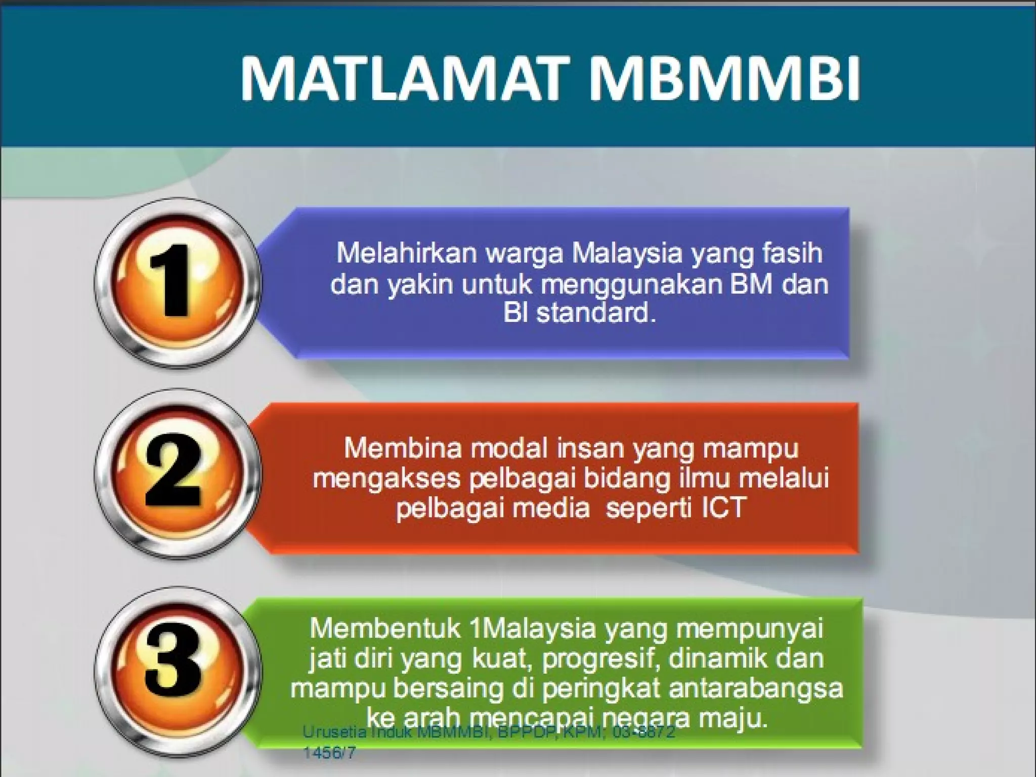 MBMMBI | PPT