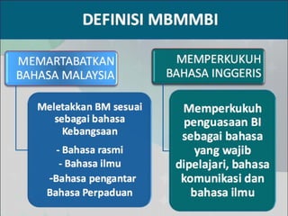 MBMMBI | PPT