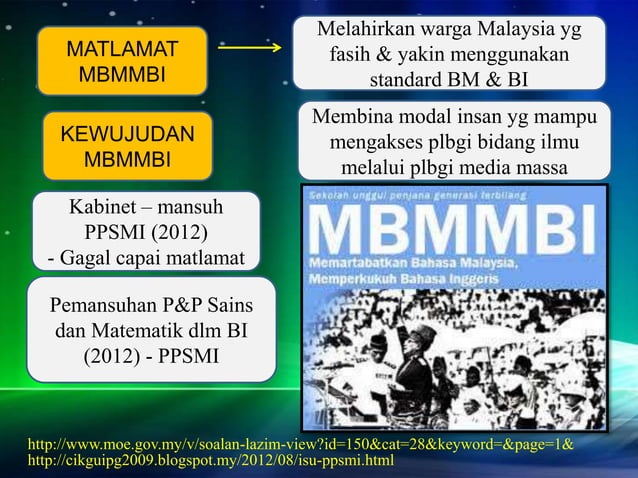 DASAR PENDIDIKAN KEBANGSAAN : MBMMBI | PPTX
