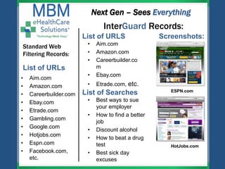 MBM's InterGuard Security Suite | PPT