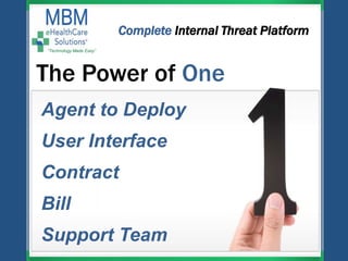 MBM's InterGuard Security Suite | PPT