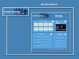 My Body Network: Local Body Make over & Health Specialists | PPT