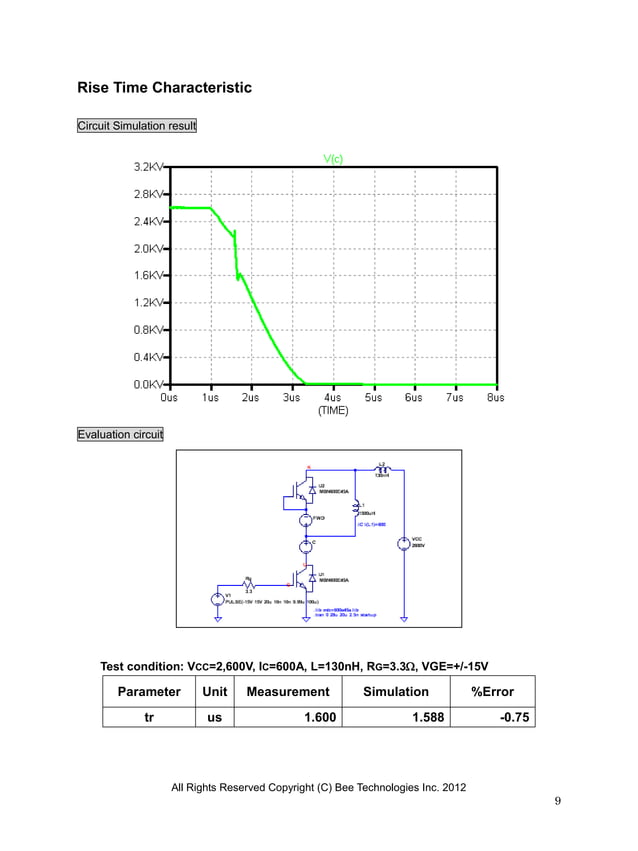 MBN600E45A LTspice Model (Free SPICE Model) | PDF