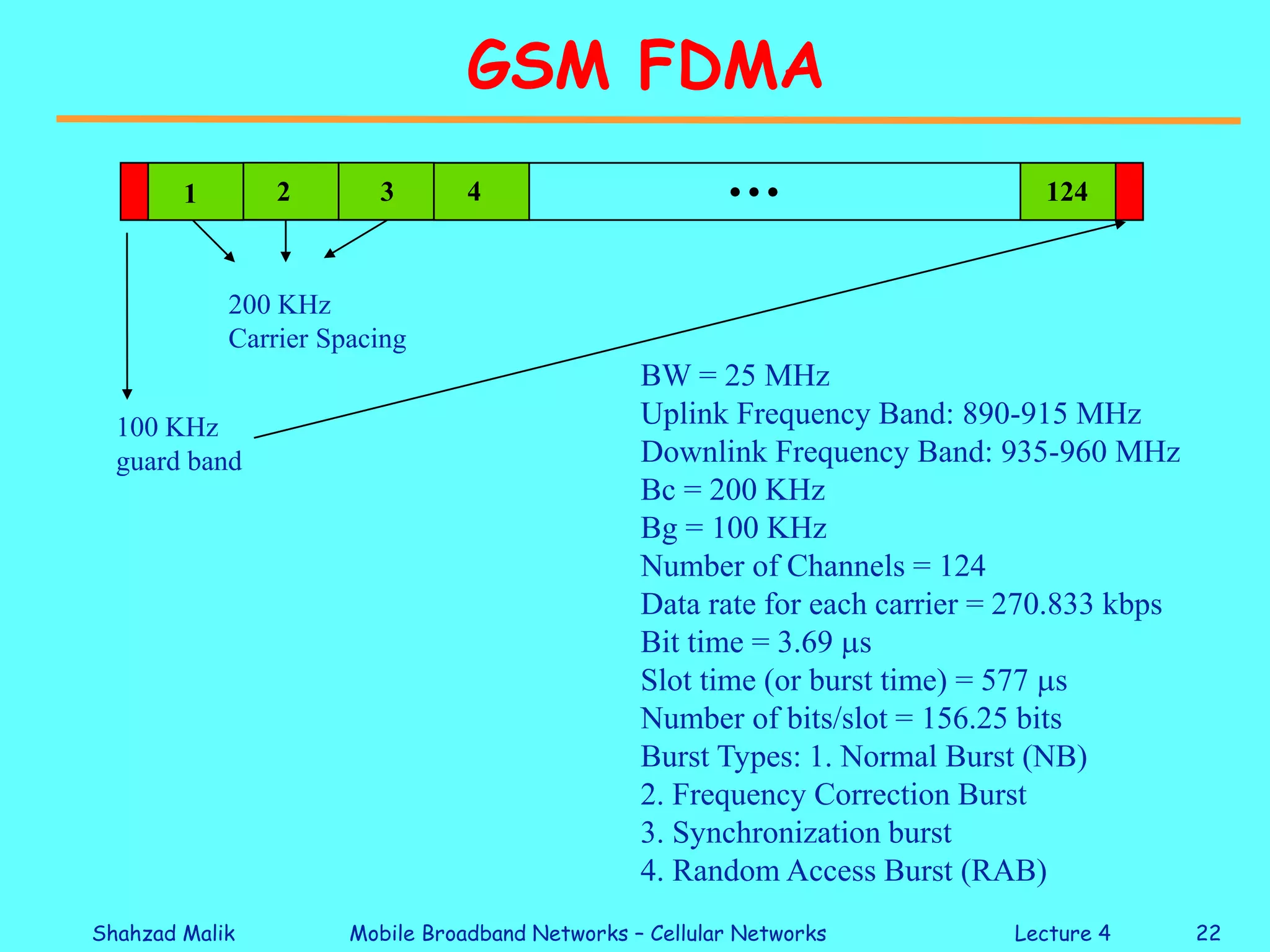 mbn_lec4_cellnets_part1-gsm.ppt