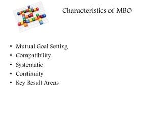 Management By Objectives | PPTX | Business Administration | Business