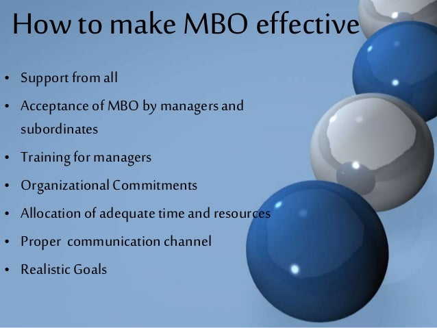Concept of Management By Objective (MBO)