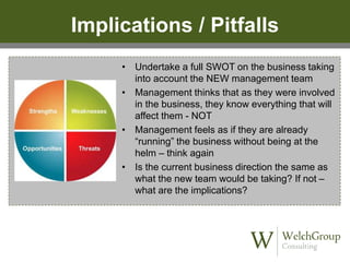 All About Management Buyouts | PPTX