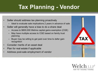 All About Management Buyouts | PPTX
