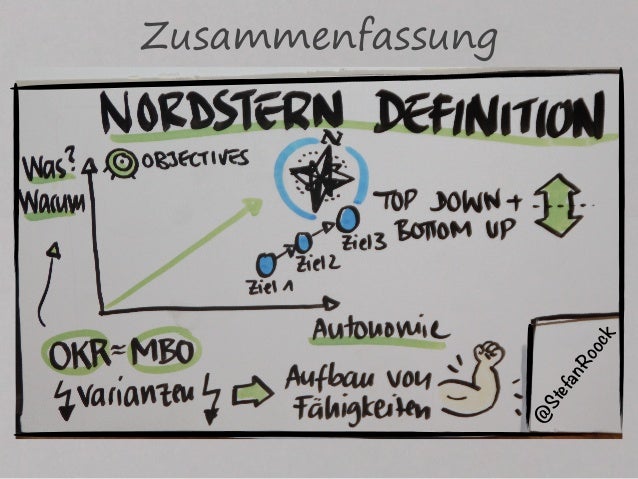 Alignment und Verbesserung mit dem Nordstern-Konzept (Kurzvortrag)