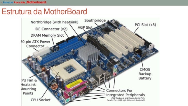 Motherboard - Placa Mãe
