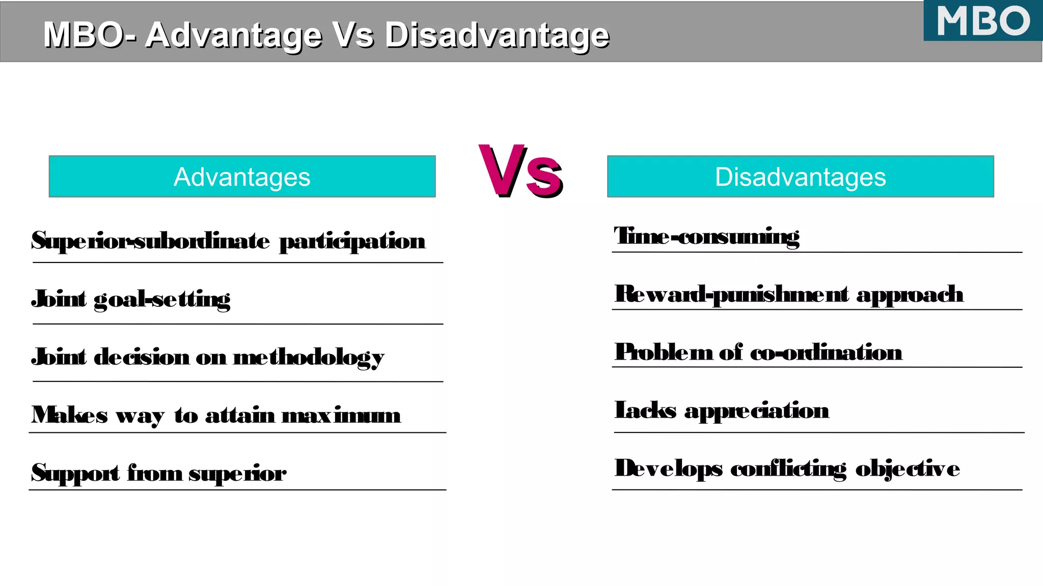 Management By Objectives and Decision Making | PPT