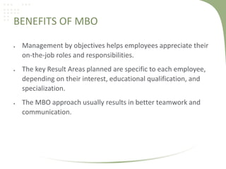 MBO & MBE.ppt