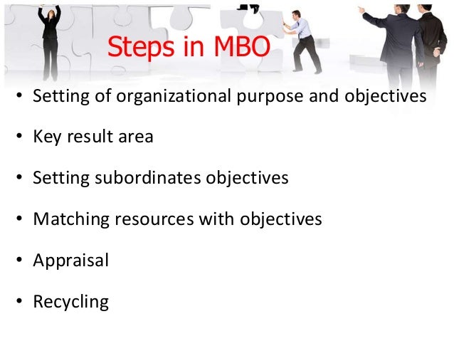 Mbo ppt