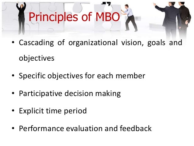 Mbo ppt